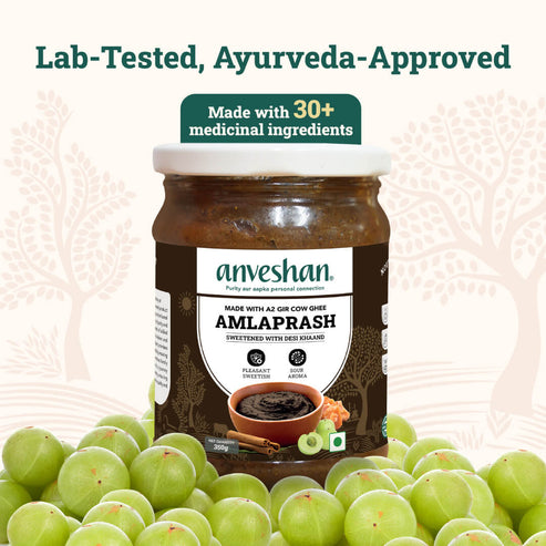 Amlaprash – Anveshan