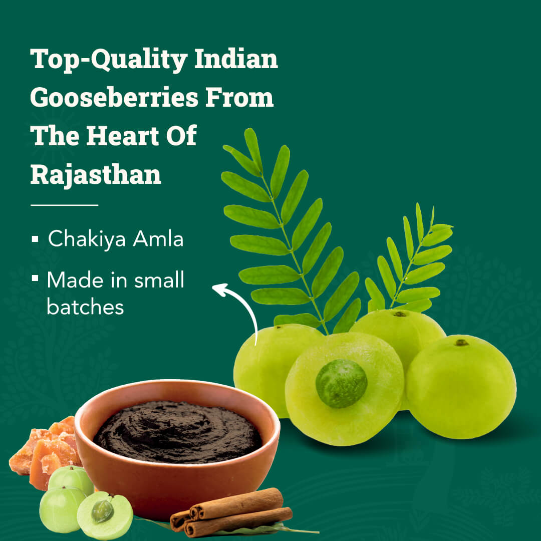 Amlaprash – Anveshan