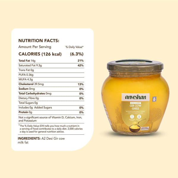 A2 Desi Hallikar Ghee and A2 Gir Ghee Combo – Anveshan